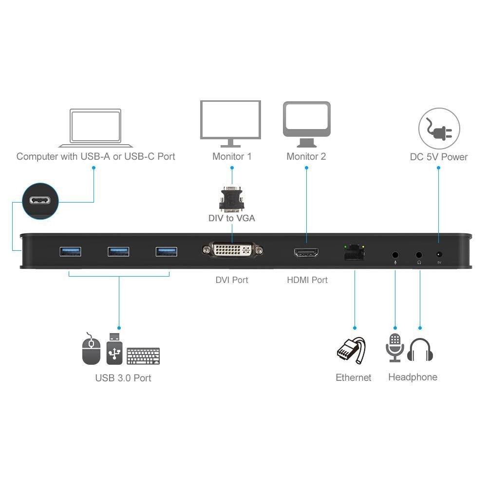 Hub USB+Controllers - uHub S7+ USB3.1 Universal Docking Station With ...