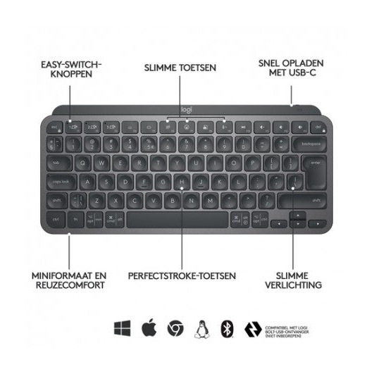 Logitech MX Keys Mini Minimalist Wireless Illuminated Keyboard - 1PC.co.il