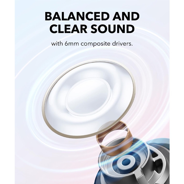 אוזניות Anker Soundcore A30i TWS בצבע כחול - א&א מחשבים וסלולר