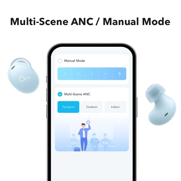 אוזניות Anker Soundcore A30i TWS בצבע כחול - א&א מחשבים וסלולר